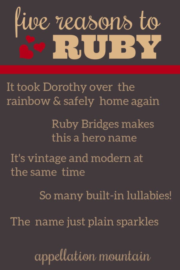 Ruby: Baby Name of the Day - Appellation Mountain