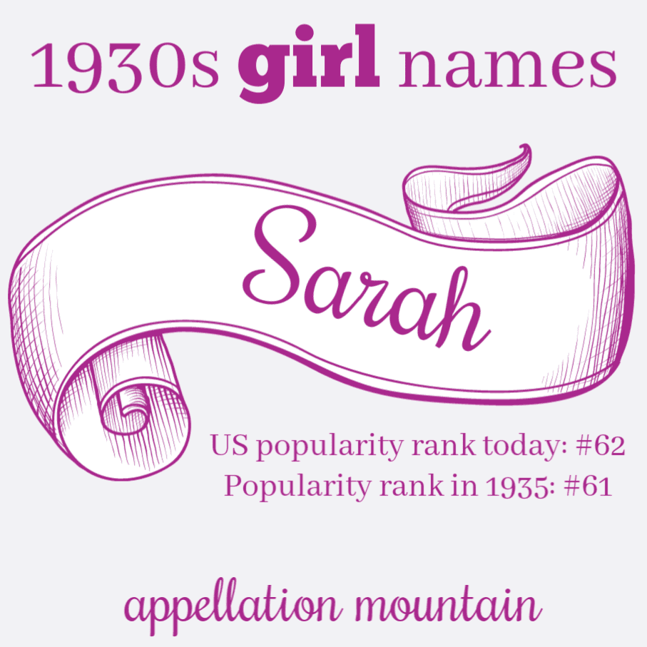 Hazel, Alice, Ruby: 1930s Names We Love - Appellation Mountain