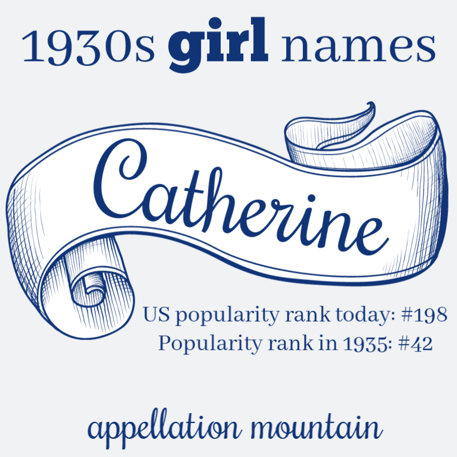 Hazel, Alice, Ruby: 1930s Names We Love - Appellation Mountain