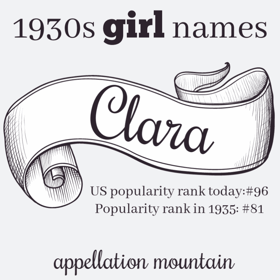 Hazel, Alice, Ruby: 1930s Names We Love - Appellation Mountain