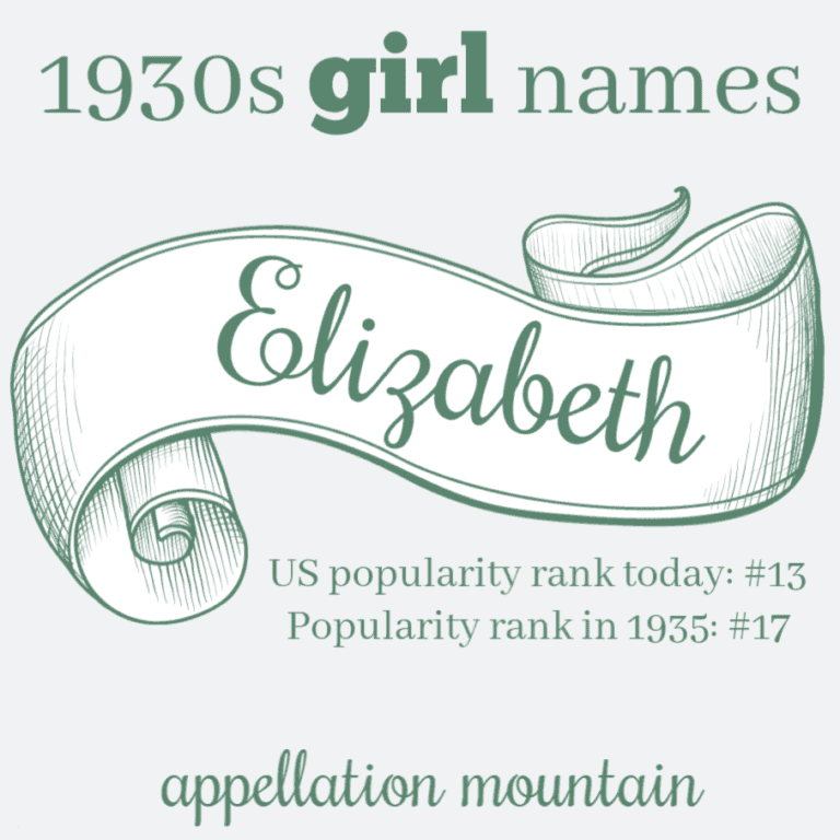 Hazel, Alice, Ruby: 1930s Names We Love - Appellation Mountain