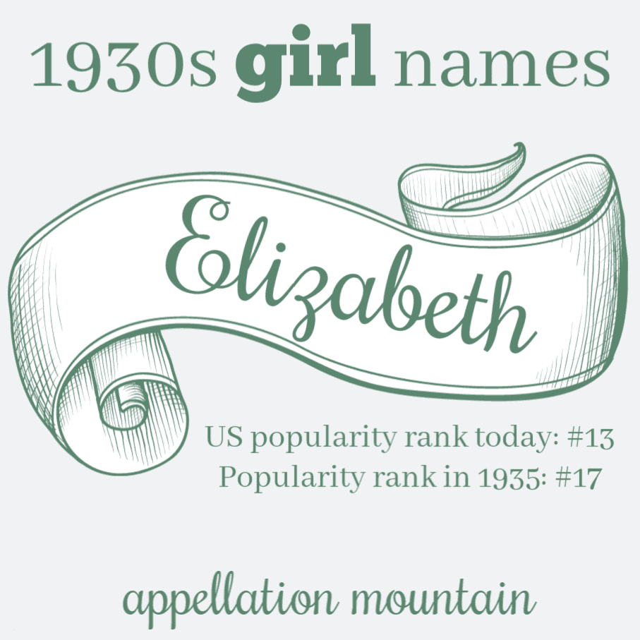 Hazel, Alice, Ruby: 1930s Names We Love - Appellation Mountain