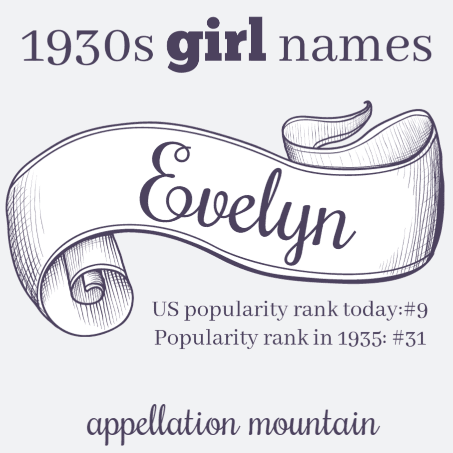 Hazel, Alice, Ruby: 1930s Names We Love - Appellation Mountain