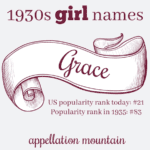 Hazel, Alice, Ruby: 1930s Names We Love - Appellation Mountain