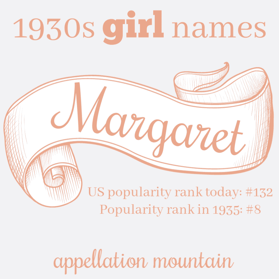 Hazel, Alice, Ruby: 1930s Names We Love - Appellation Mountain