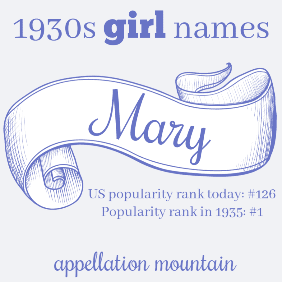 Hazel, Alice, Ruby: 1930s Names We Love - Appellation Mountain