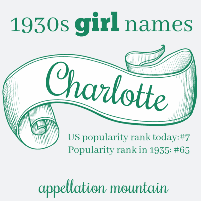 Hazel, Alice, Ruby: 1930s Names We Love - Appellation Mountain
