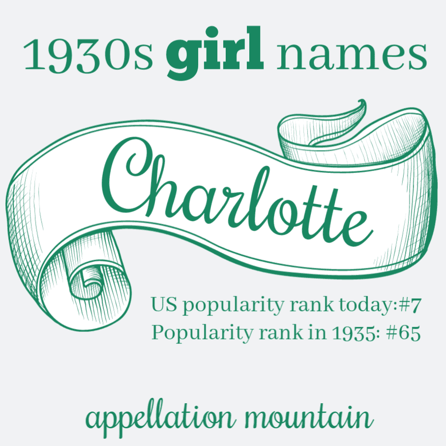 Hazel, Alice, Ruby: 1930s Names We Love - Appellation Mountain