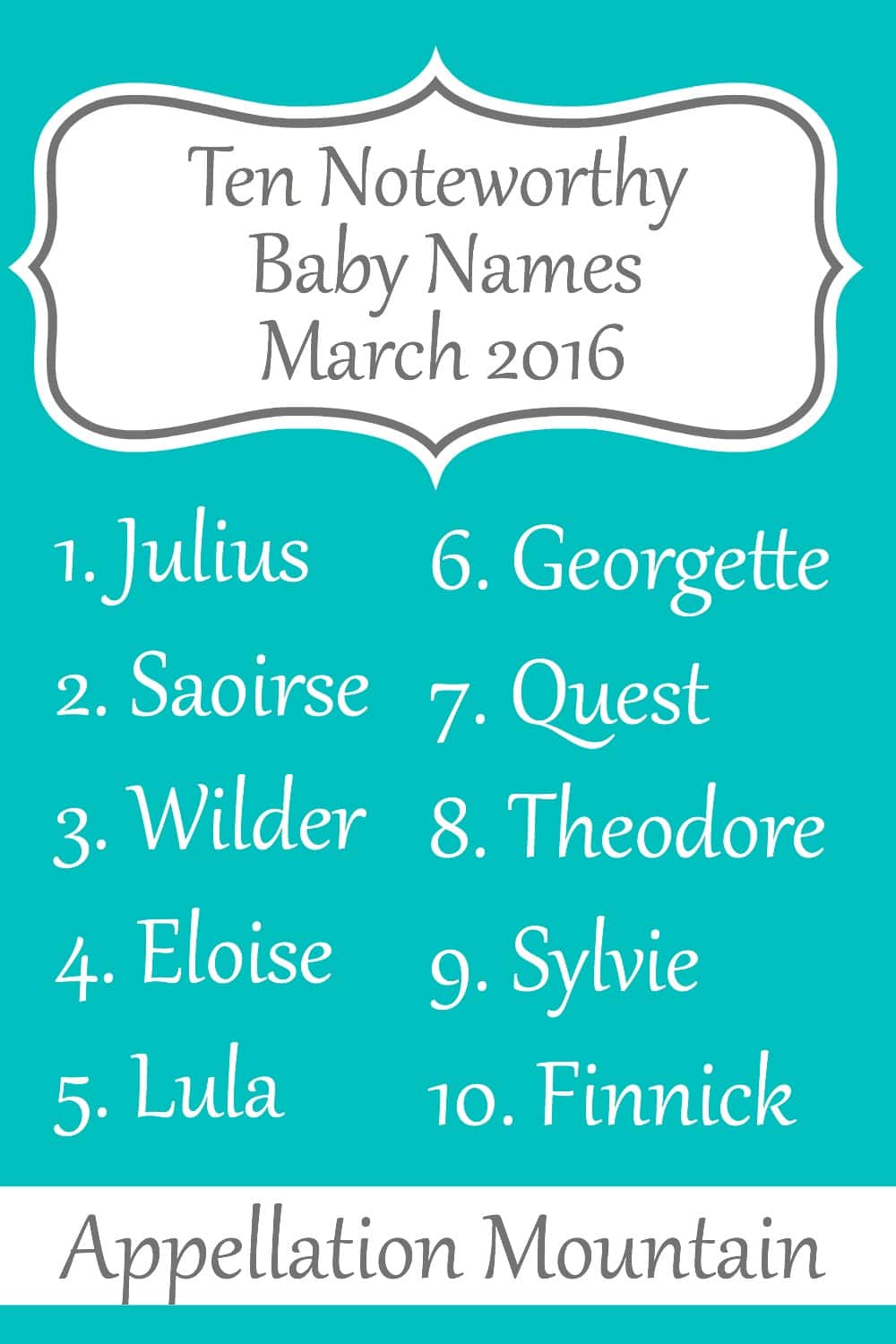 Ten Noteworthy Baby Names March 2016 - Appellation Mountain