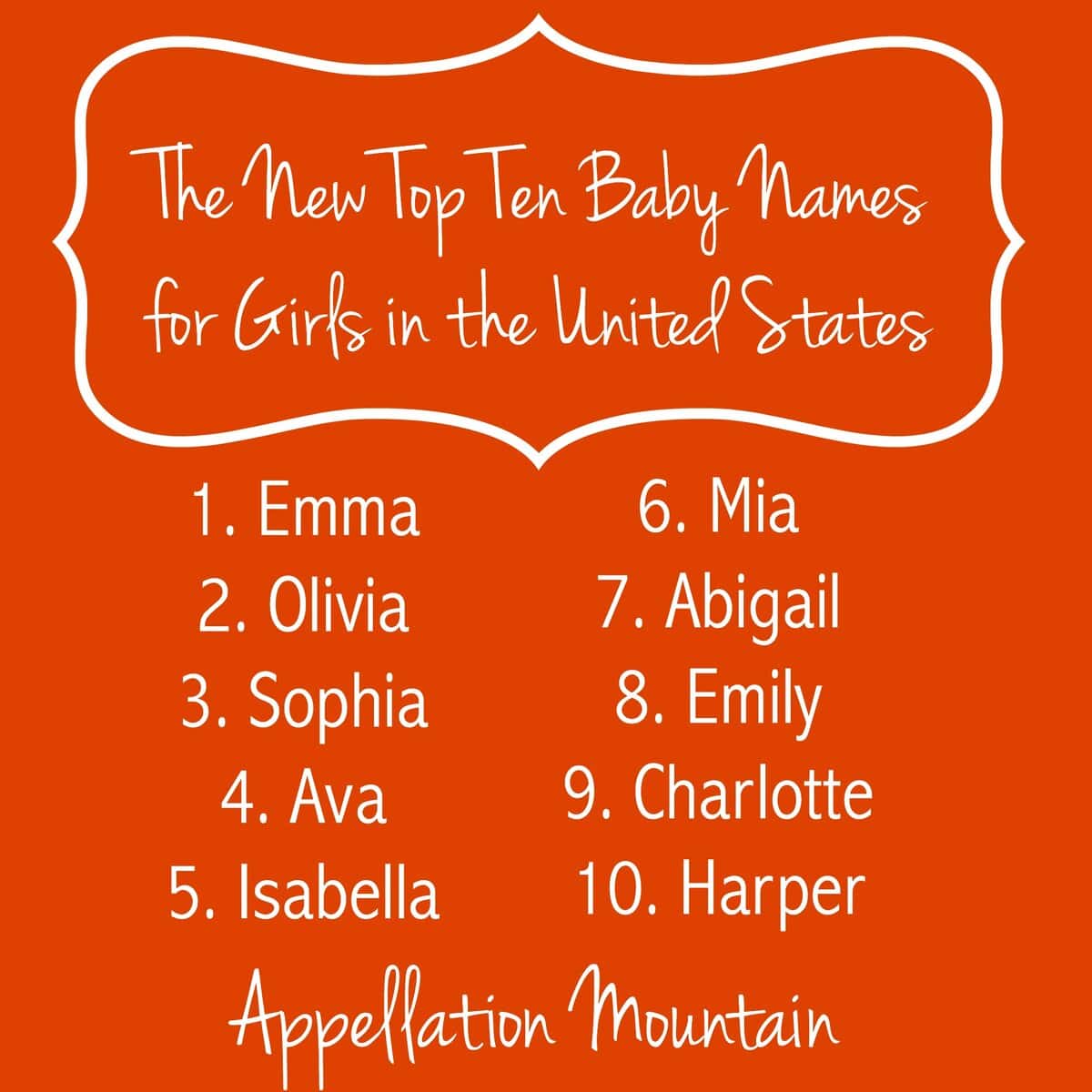 Harper And Benjamin Enter The US Top Ten Appellation Mountain harper-and-benjamin-enter-the-us-top-ten-appellation-mountain