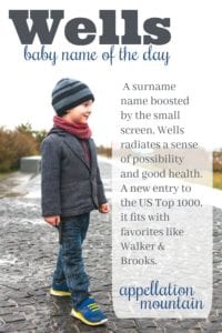 Wells: Baby Name of the Day - Appellation Mountain