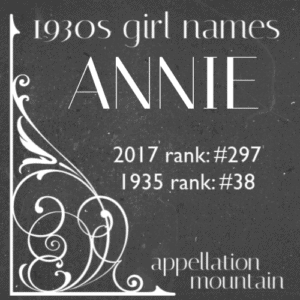 1930s Girl Names: Ready for Revival - Appellation Mountain