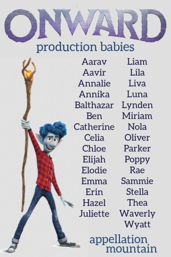 Onward Production Babies: March 2020 - Appellation Mountain