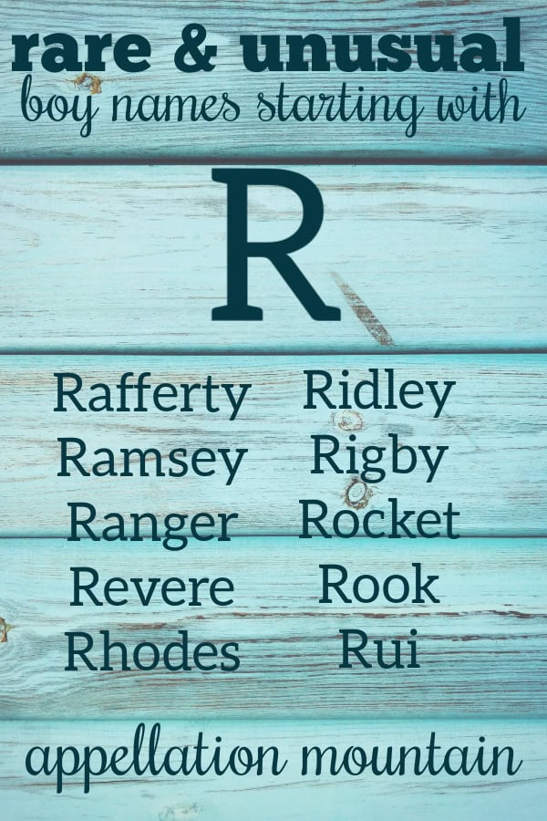 Boy Names Starting with R: Robert, Rafferty, Rhodes - Appellation Mountain