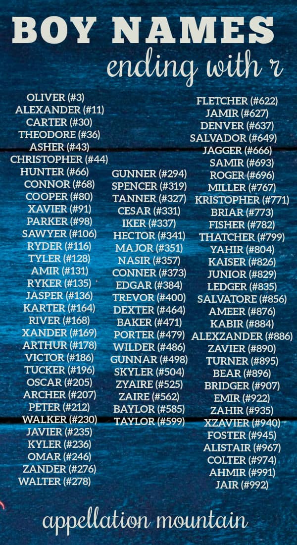 Boy Names Ending In R Arthur Kyler Bear Appellation Mountain