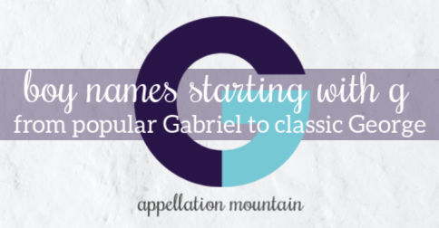 Boy Names Starting with G: Grayson and Gates - Appellation Mountain