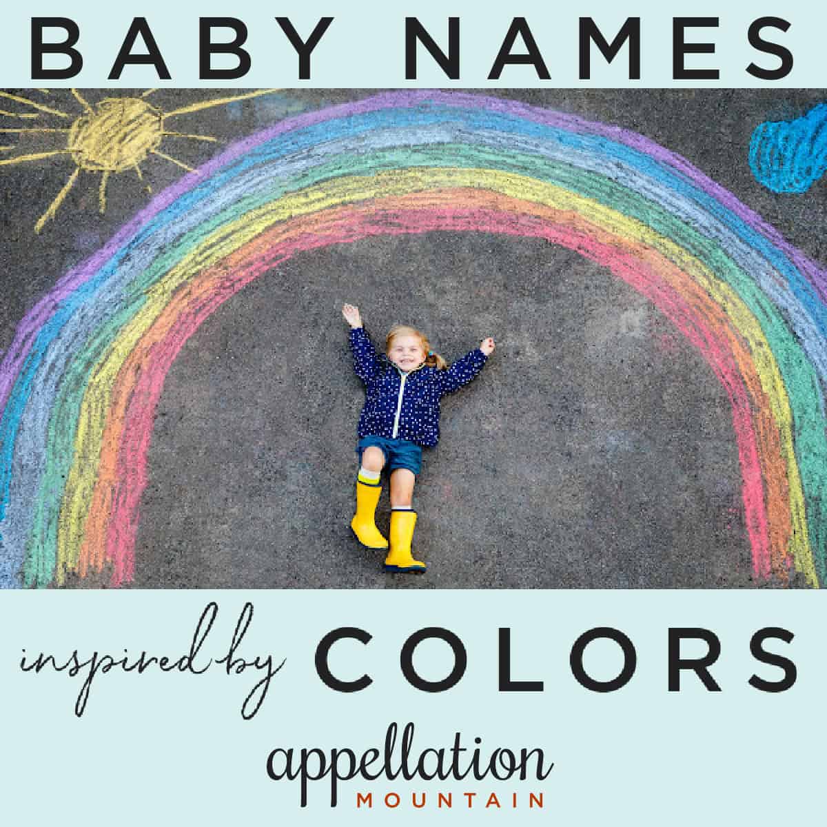 Baby Name Rarity Checker