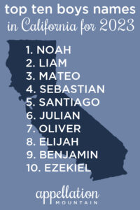 Popular in California Baby Names - Appellation Mountain