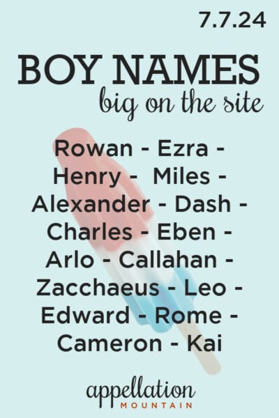 Names in the News 7.7.24 - Appellation Mountain