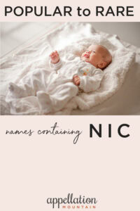 Names with NIC: Classic Nicholas to Rare Nicanor - Appellation Mountain