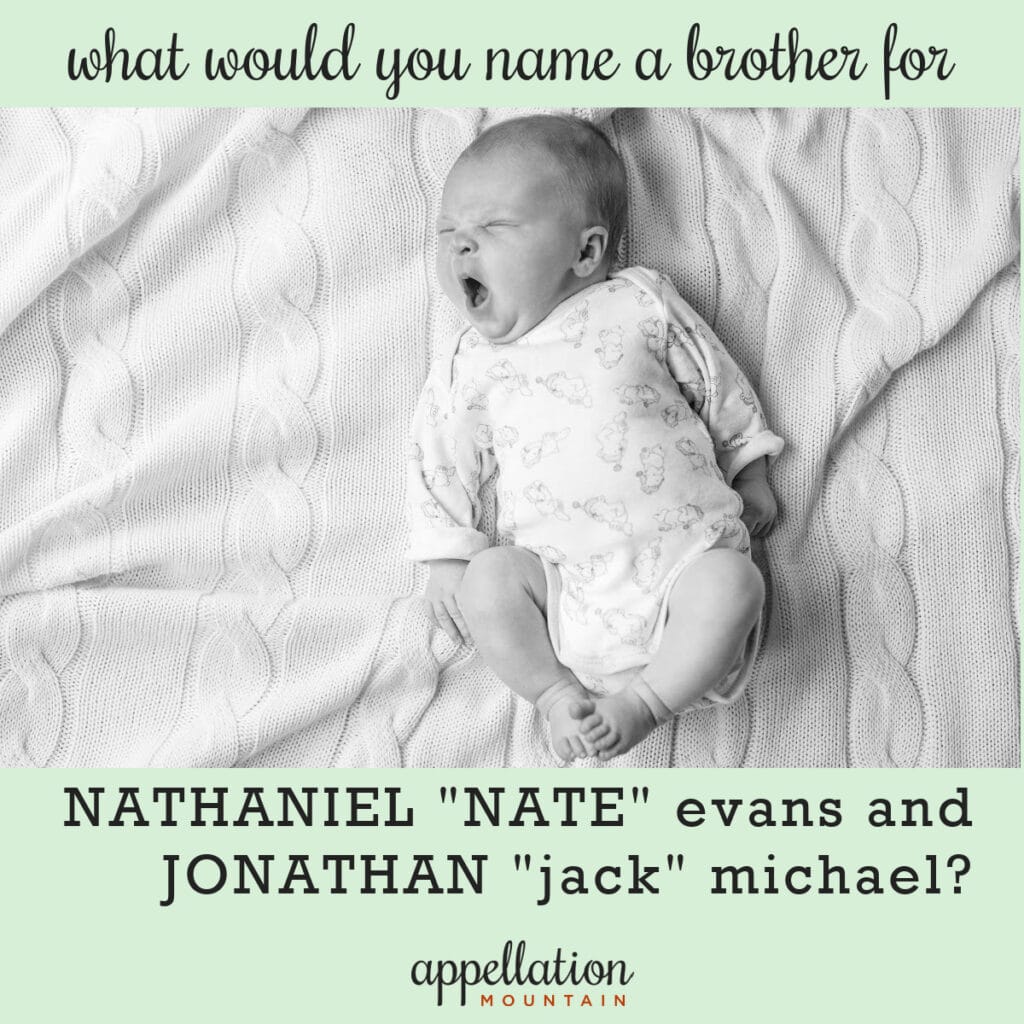 Nicknames for Alexander: Unexpected Choices Rev Up a Strong Classic ...
