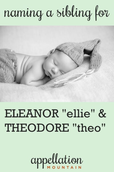 Finding Strong, Classic Names with Cuddly Nicknames Like Theo ...