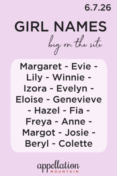 Names in the News 6.7.26 - Appellation Mountain