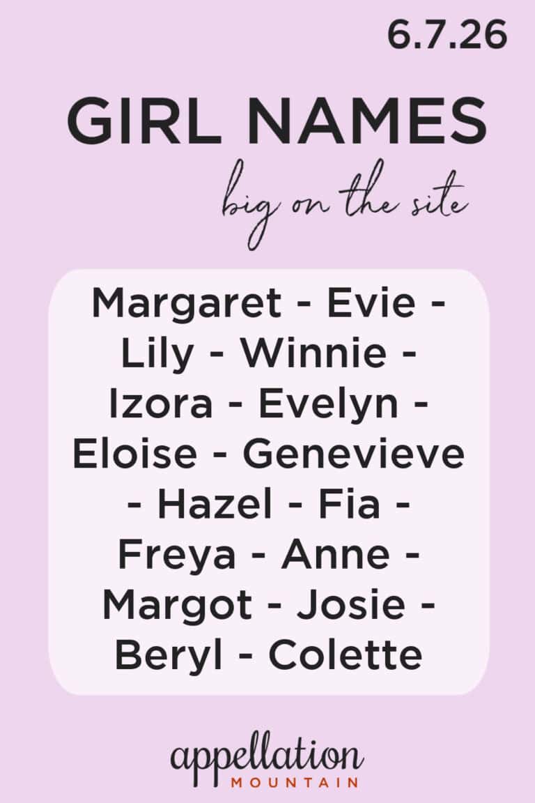 Names in the News 6.7.26 - Appellation Mountain